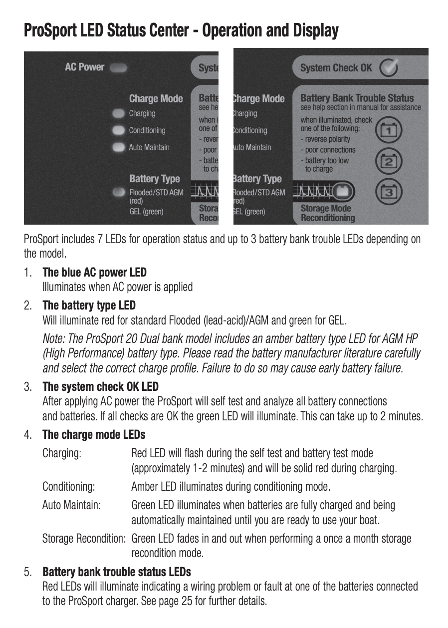 What do the status lights mean on the on-board battery charger?